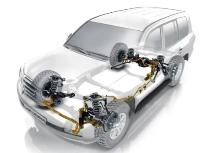 Front vs. Rear Stabilizer Bars: Key Differences Explained